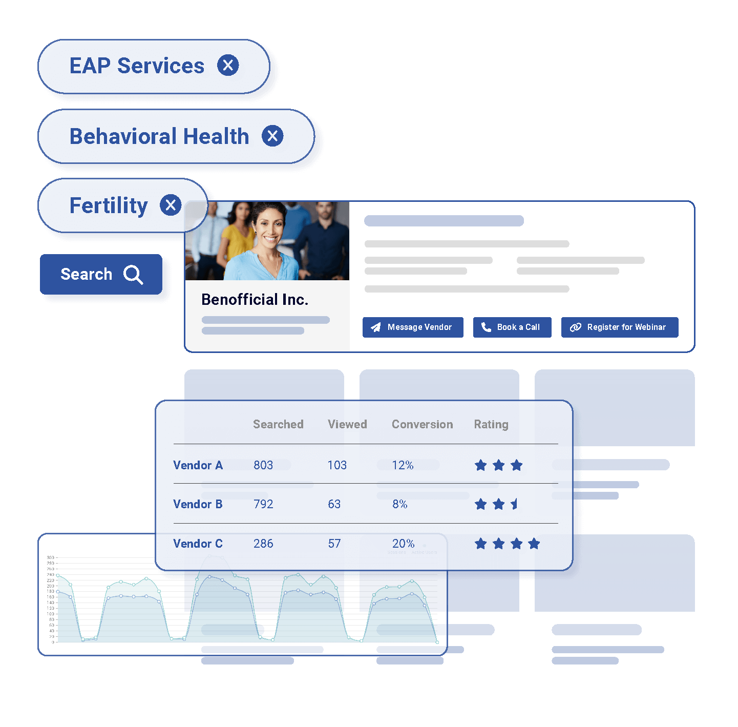 Do More with BenefitPitch | Premium Products & Features